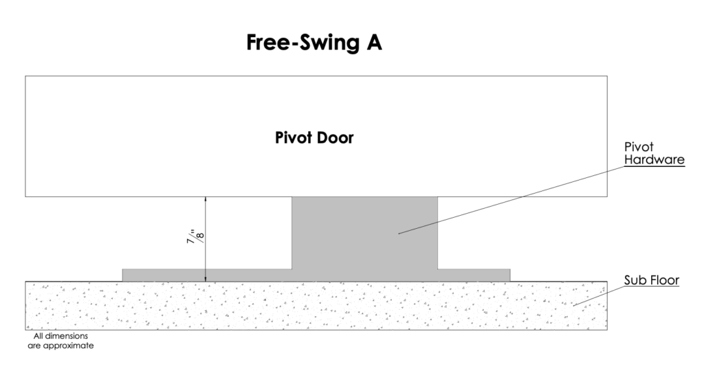 Pivot Door Information | Pivot Door Company