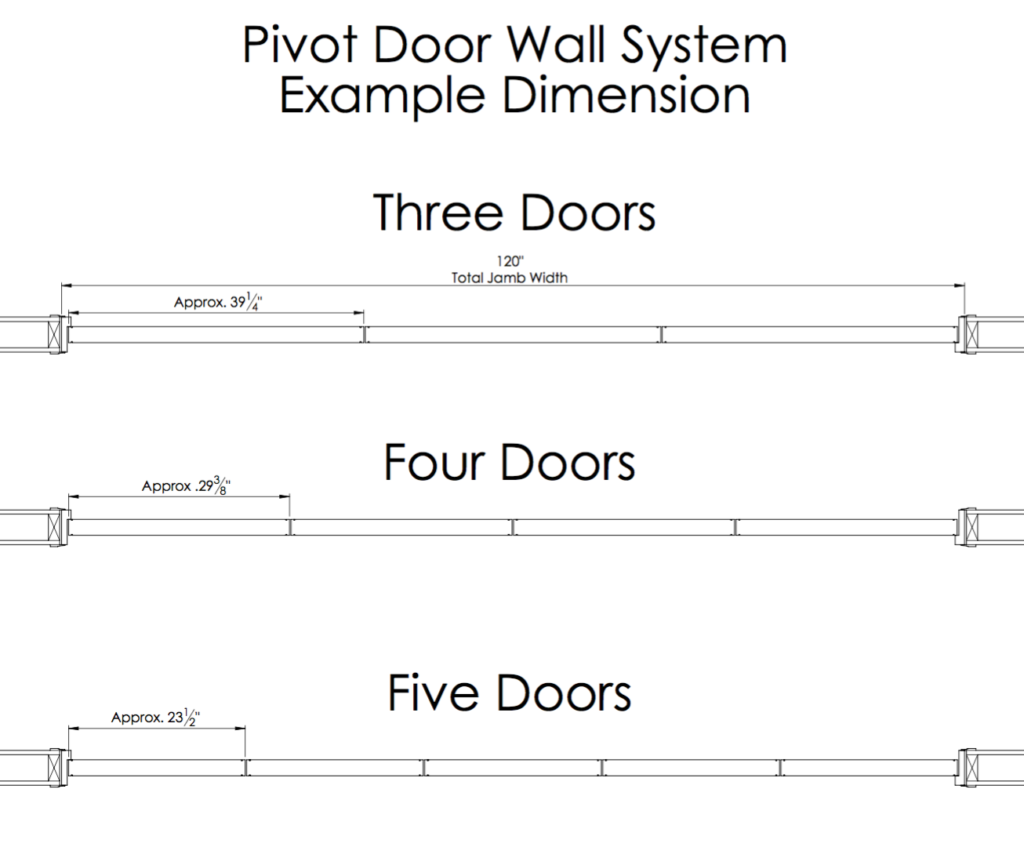 Pivot Door Hardware - Pivot Door Company