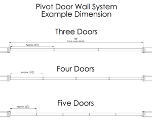 Exterior Pivoting Wall System - Pivot Door Company