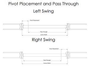 Pivot Door Buying Guide - Pivot Door Company