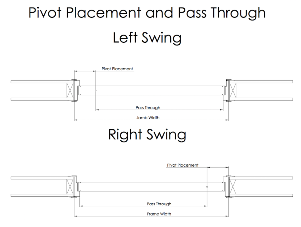 Pivot Door Buying Guide - Pivot Door Company