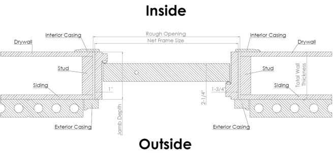 Pivot Door Information | Pivot Door Company