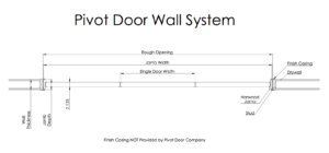 Customize Your Pivot Door Design Online - Pivot Door Company