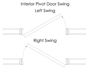 Pivot Door Buying Guide - Pivot Door Company