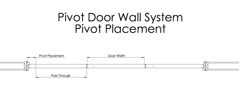 Pivot Door Hardware - Pivot Door Company