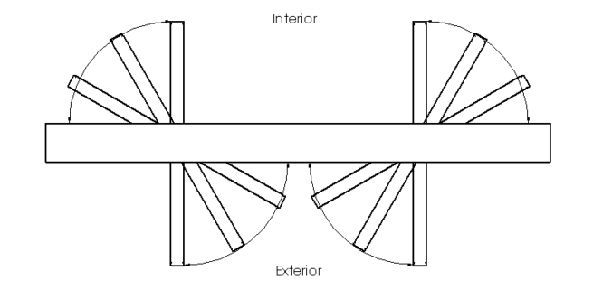 Pivot Door Buying Guide - Pivot Door Company