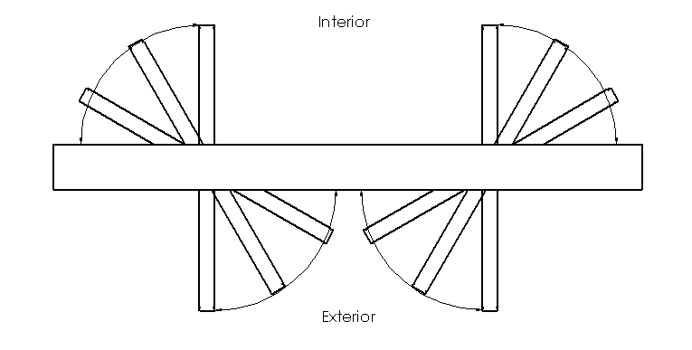 Pivot Door Company - Order Premium Pivot Doors Online