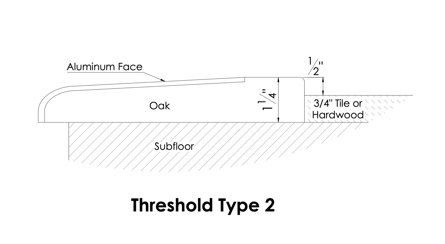 Pivot Door Information - Pivot Door Company